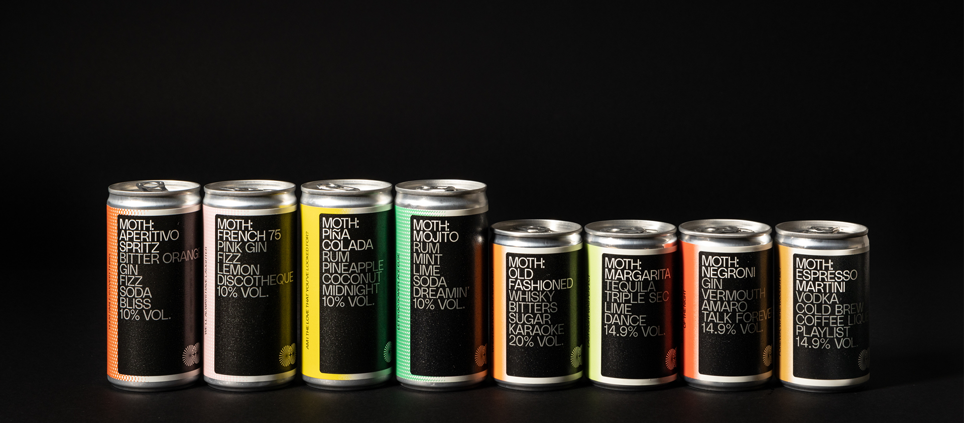 Pina Colada Products – MOTH